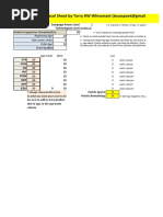 Pathfinder XP Chart | PDF