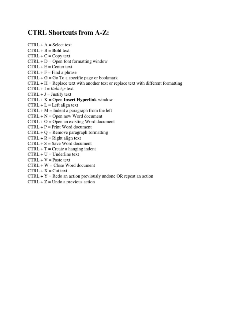 Essential CTRL Keyboard Shortcuts for Microsoft Word: A Guide from A-Z ...