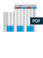 WHO Child Growth Standards - Simplified Field Tables | PDF ...