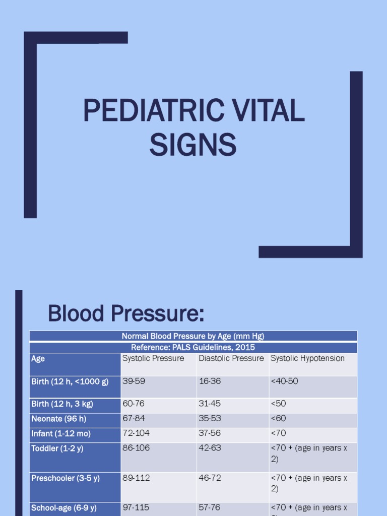 Pediatric Vital Signs | Blood Pressure | Cardiovascular Physiology