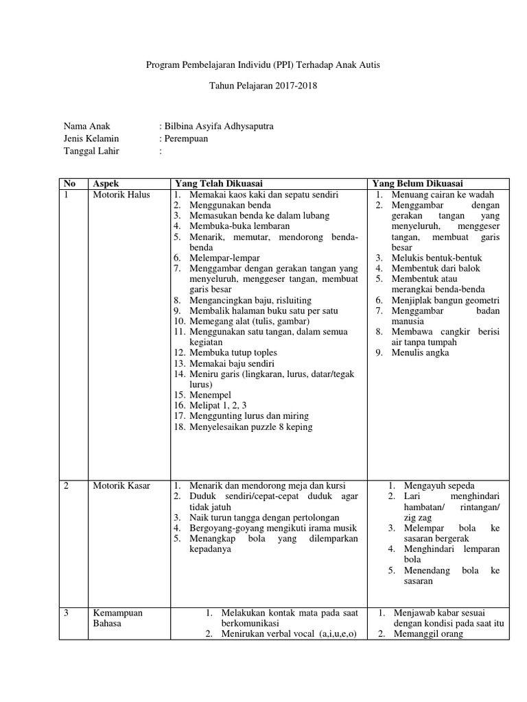 PPI Autis | PDF