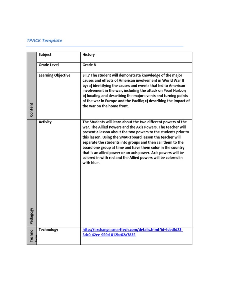 Tpack - Smart Lesson CNN | PDF | Applied Psychology | Educational ...