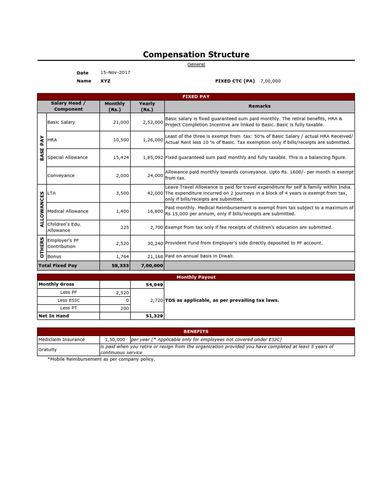 MT CTC Structure 2018 | PDF | Taxes | Salary