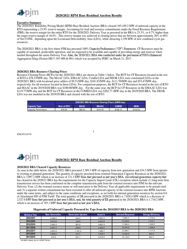 2020 2021 Base Residual Auction Report | PDF | Wind Power | Auction