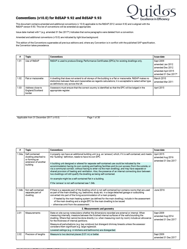 RdSAP Conventions v10.0 | PDF | Window | Roof