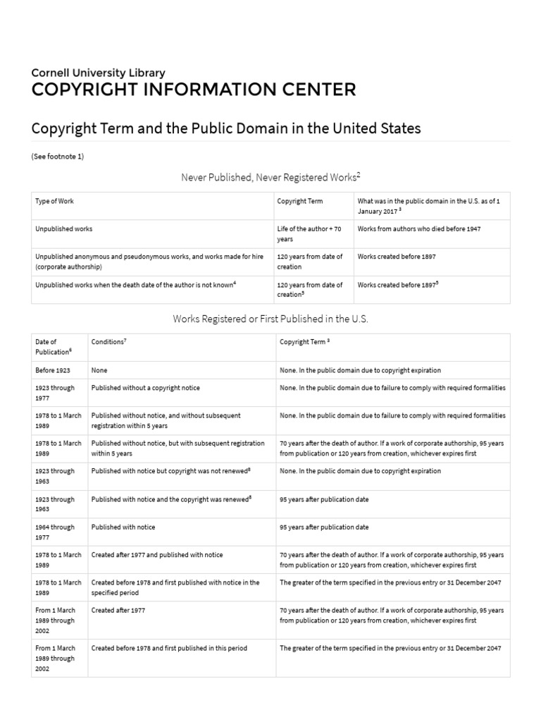 Cornell University Library: (See Footnote 1) 2 | PDF | Public Domain In ...