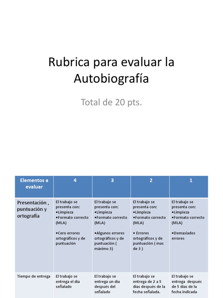 Rubrica para Evaluar La Autobiografía | PDF | Science | Tecnología ...