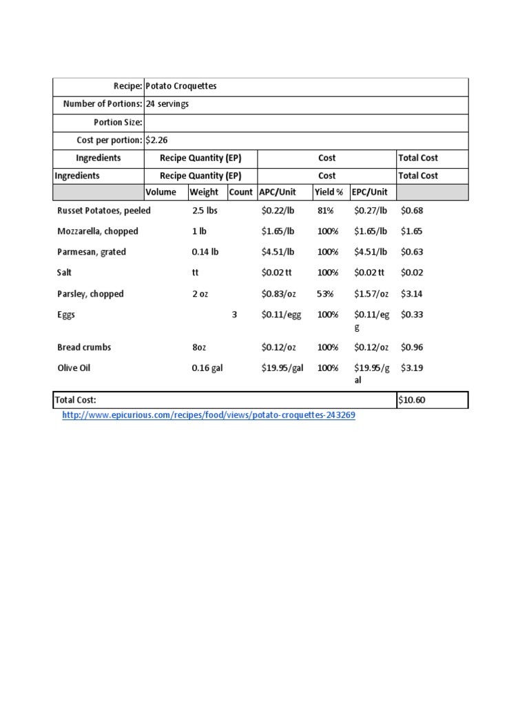Ingredients Recipe Quantity (EP) Cost Total Cost Ingredients Recipe ...