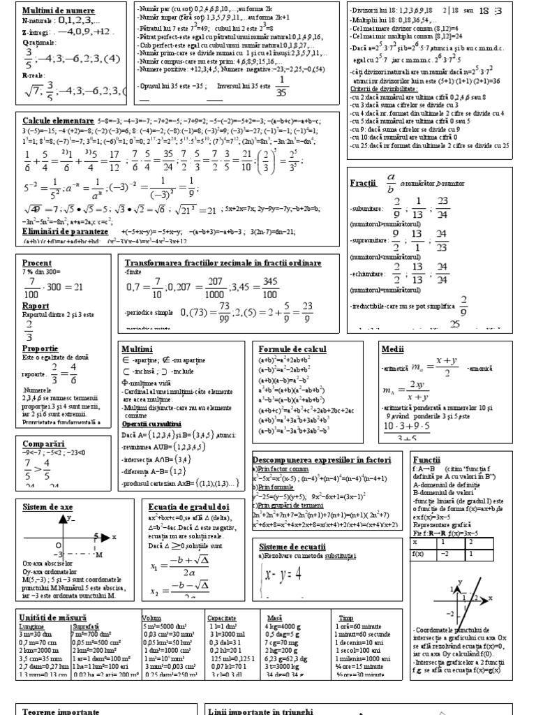 Formule Matematica | PDF
