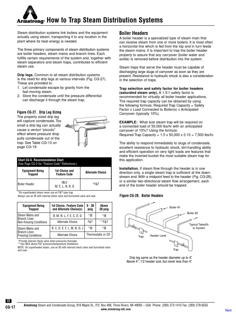 Armstrong Applications Calculation | Boiler | Steam