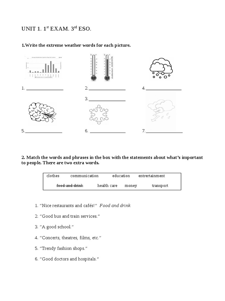 UNIT 1. 1 Exam. 3 Eso.: 1.write The Extreme Weather Words For Each ...