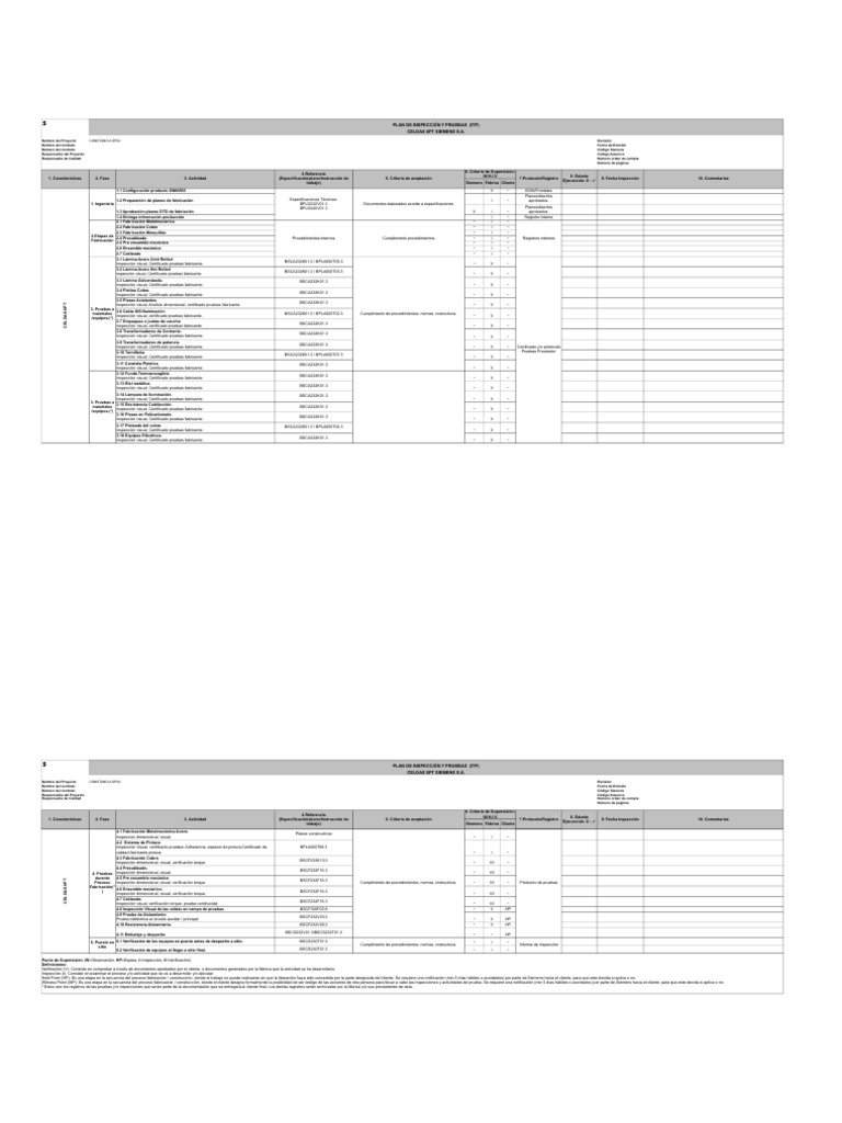 Plan de Inspeccion y Pruebas | Descargar gratis PDF | Science | Ingeniería