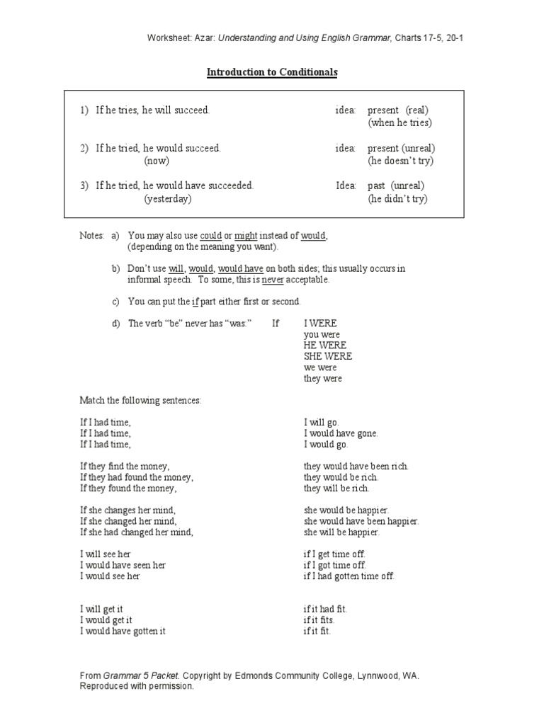 Introduction To Conditionals: Worksheet: Azar: Understanding and Using ...