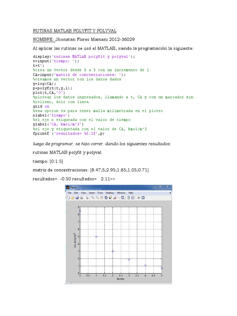 Rutinas Matlab Polyfit y Polyval | PDF | Álgebra lineal | Análisis matemático