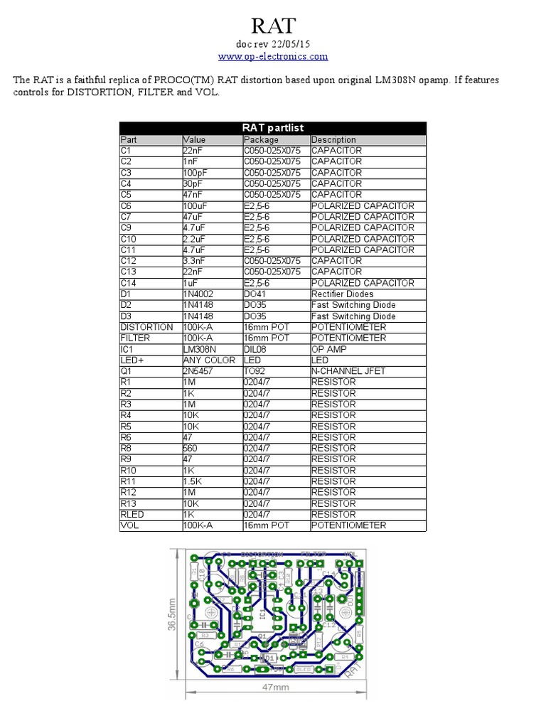 Rat Datasheet | PDF | Equipment | Electrical Engineering