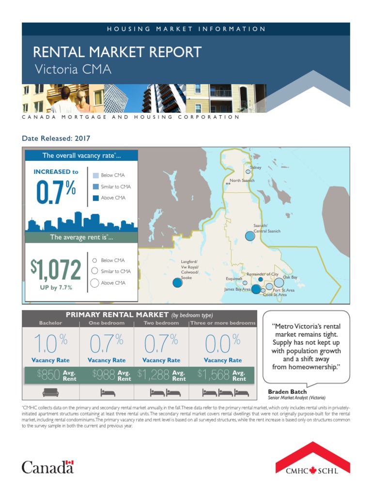 Victoria CMA Rental Market Report - CMHC | PDF | Victoria, British ...