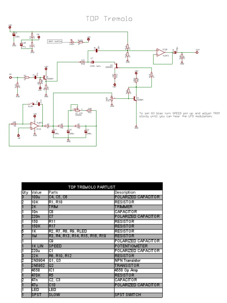 TDP Datasheet | PDF