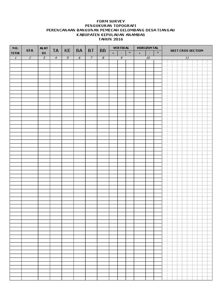 Form Data Ukur Topografi