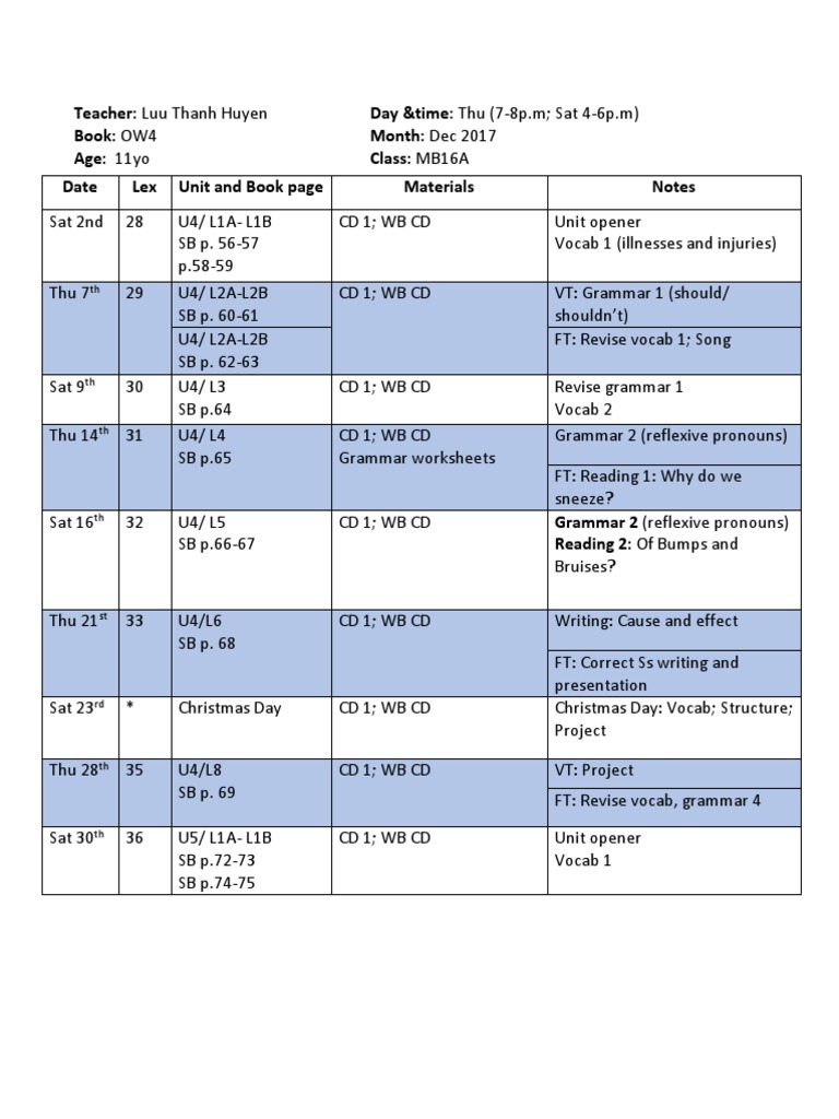 Class Register | PDF