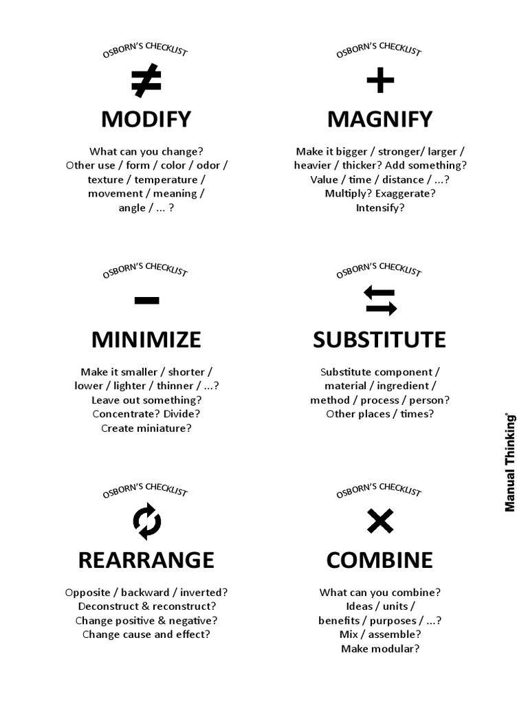 Osborn's Creative Problem Solving Checklist | PDF