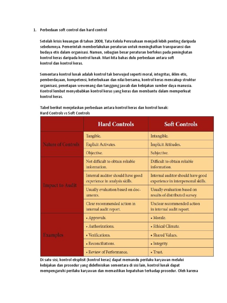 Perbedaan Soft Control Dan Hard Control | PDF