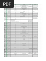 Optimized Jungle Clear Paths Guide | PDF | Spreadsheet | Areas Of ...