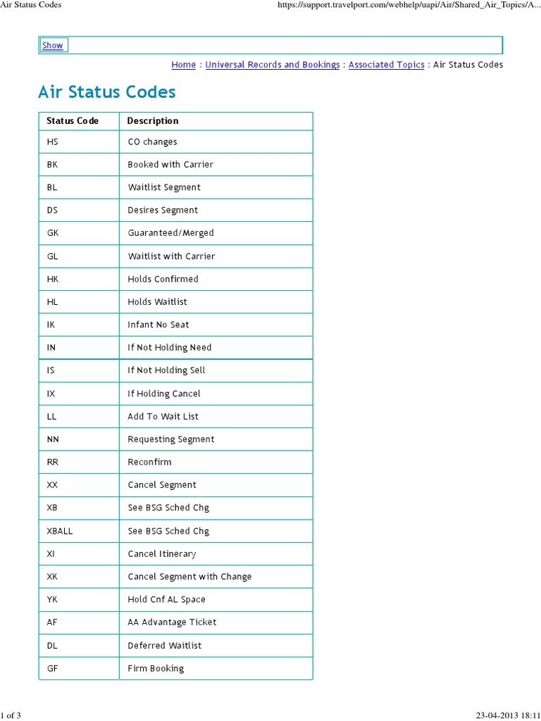 Air Status Codes: Home Universal Records and Bookings Associated Topics ...