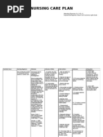 Nursing Care Plan (Impaired Skin Integrity) | PDF | Wound | Health Sciences