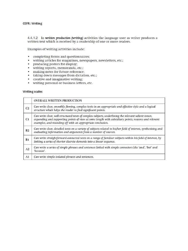 Cefr Writing | PDF | Semiotics | Cognitive Science