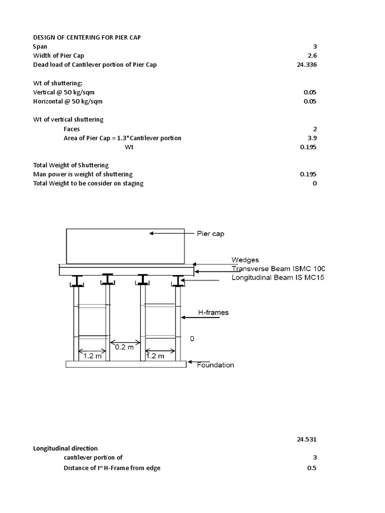 Design of centering for pier cap beam | PDF | Bending | Beam (Structure)