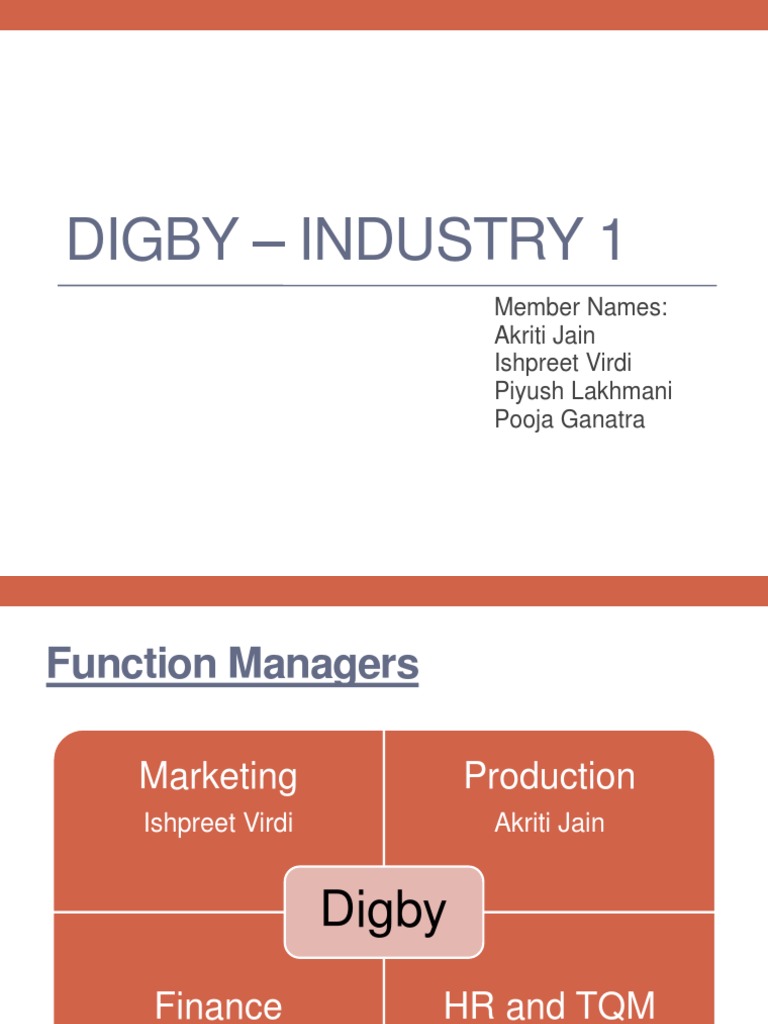 Capsim Final | PDF | Margin (Finance) | Investing