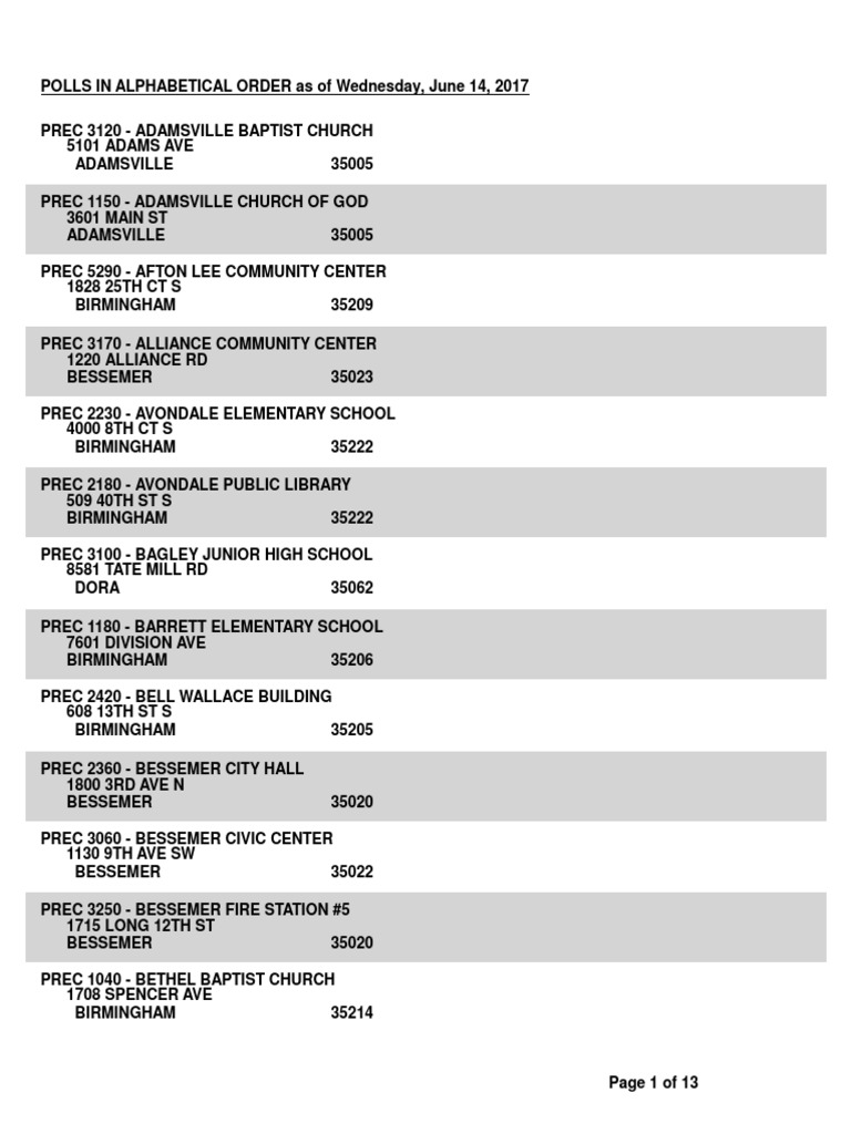 Birmingham Voting Locations 2017 | PDF | Birmingham | Protestantism