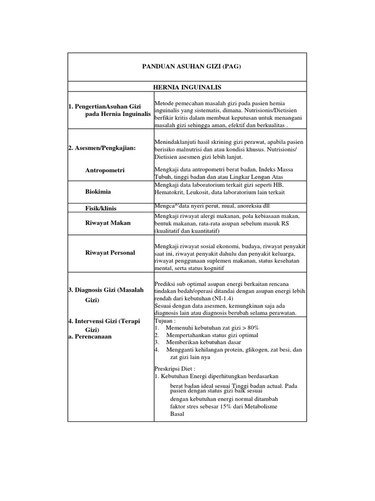 Panduan Asuhan Gizi Hil | PDF | Pengembangan Diri