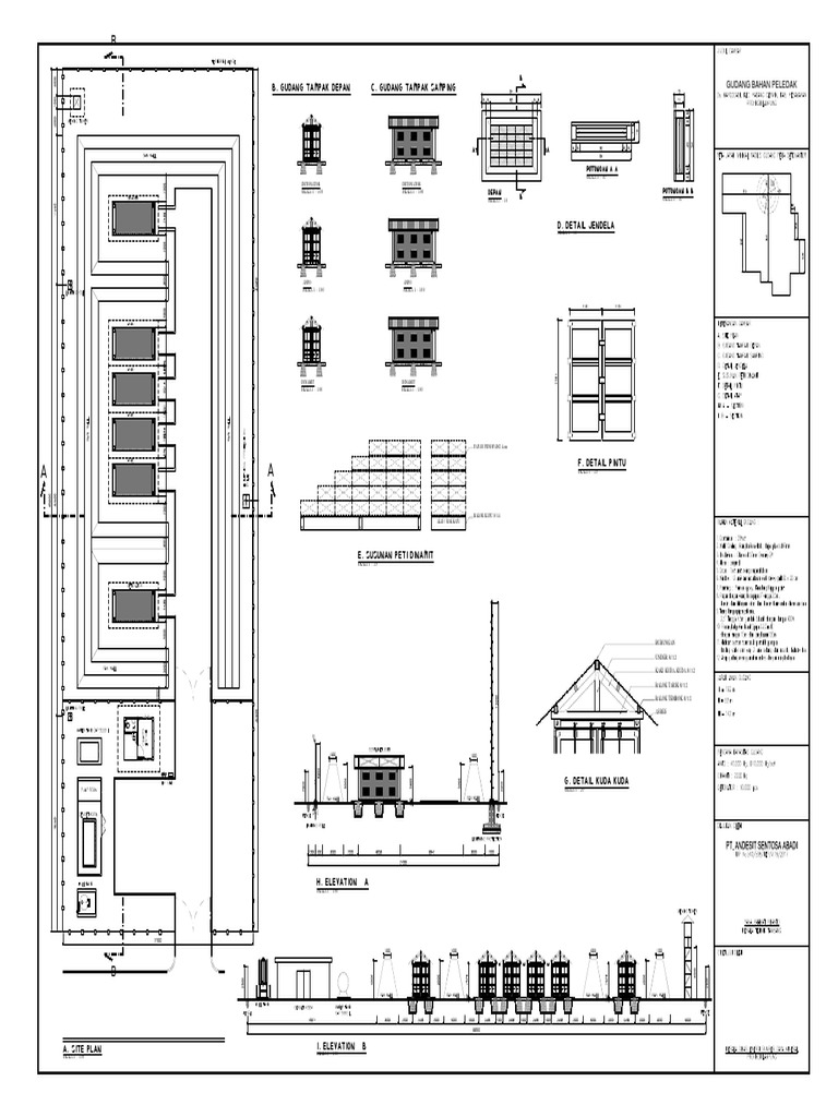 Handak Model PDF | PDF
