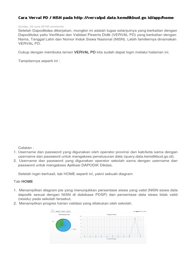 Cara Verval PD | PDF