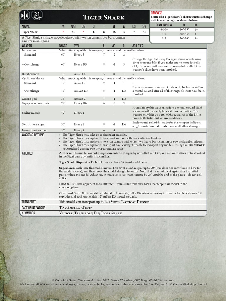 Tiger Shark | PDF | Cannon | Hazards