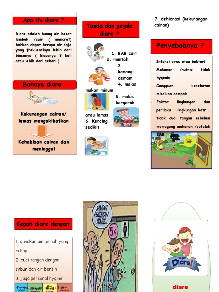 Leaflet Diare Akut | PDF