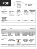 DLP Tiyo Simon | PDF