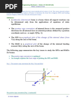 SOM - SF and BM Formulas | PDF | Bending | Strength Of Materials