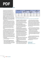 Ledeen GS, SY, VA Series Installation Manual | PDF | Valve | Actuator