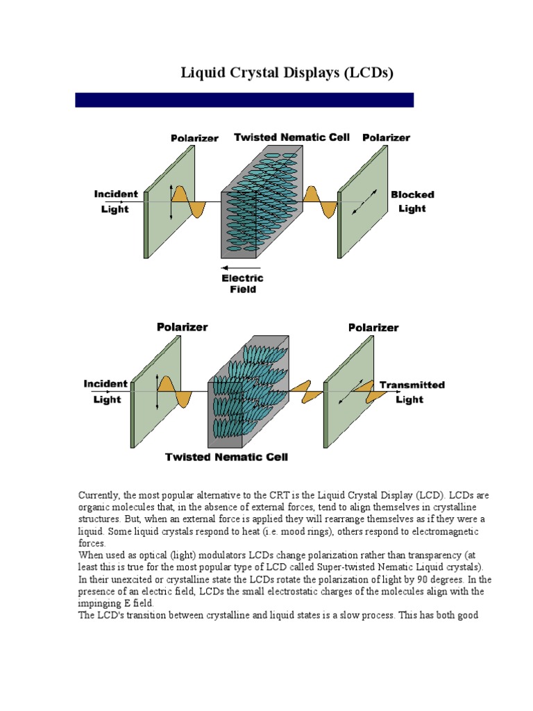 Understanding Liquid Crystal Displays (LCDs) | PDF | Liquid Crystal ...