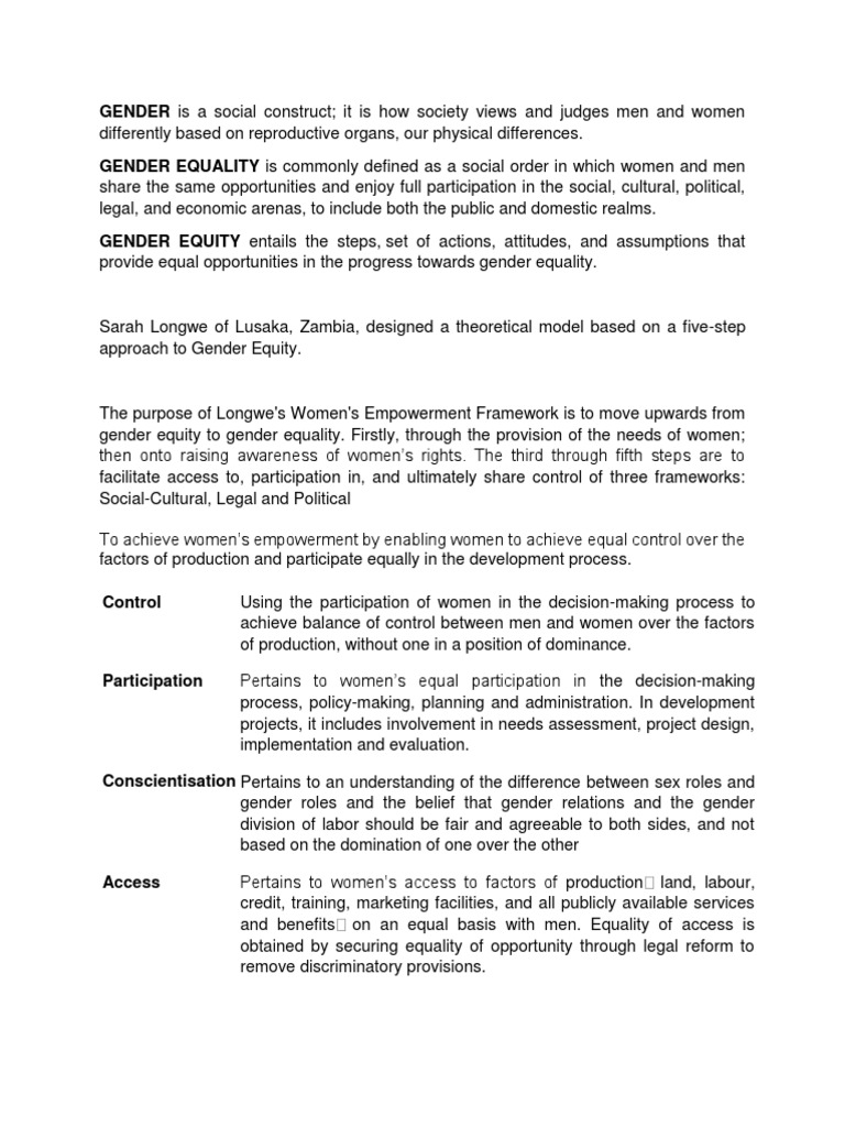 Longwe's Women Empowerment Framwork | Gender Equality | Gender Studies