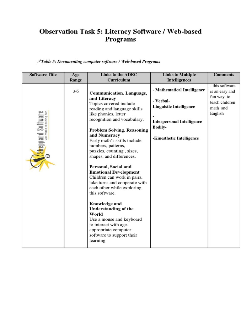 Observation Task 5 | PDF | Literacy | Intelligence