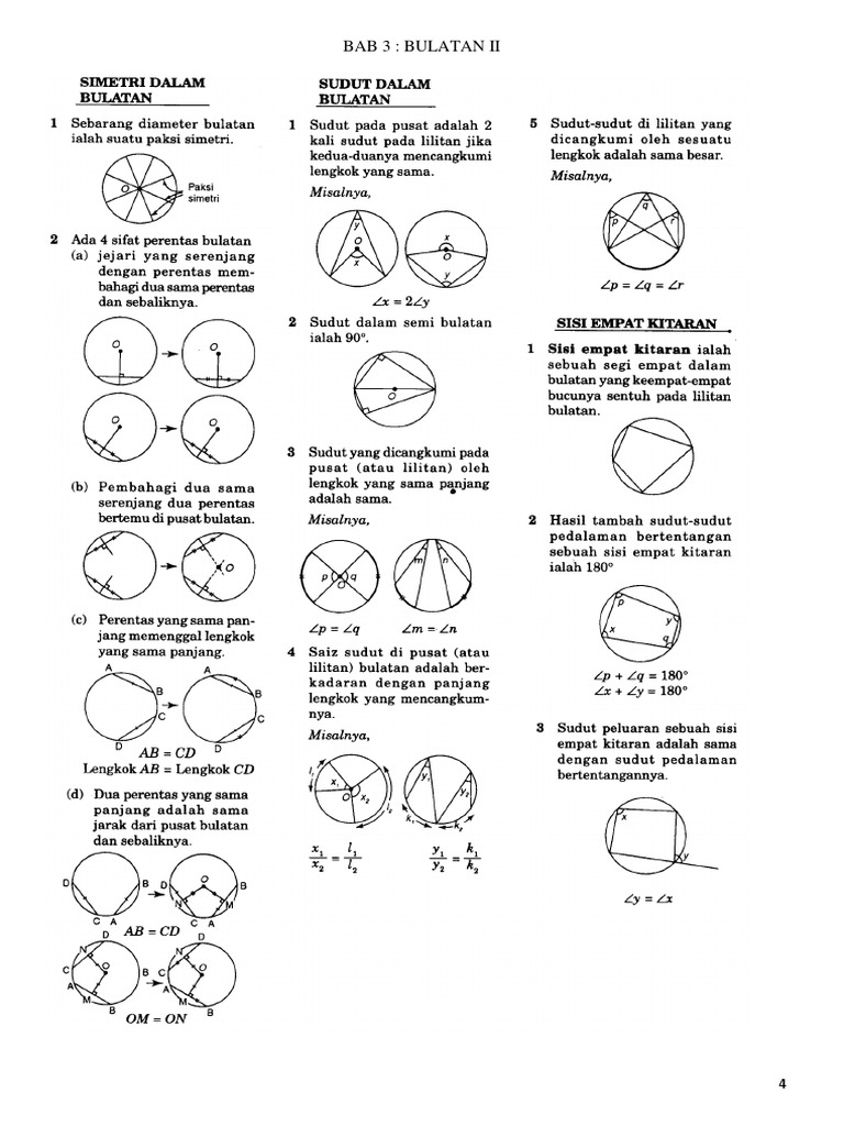 Bab 3 Bulatan III Faiah | PDF