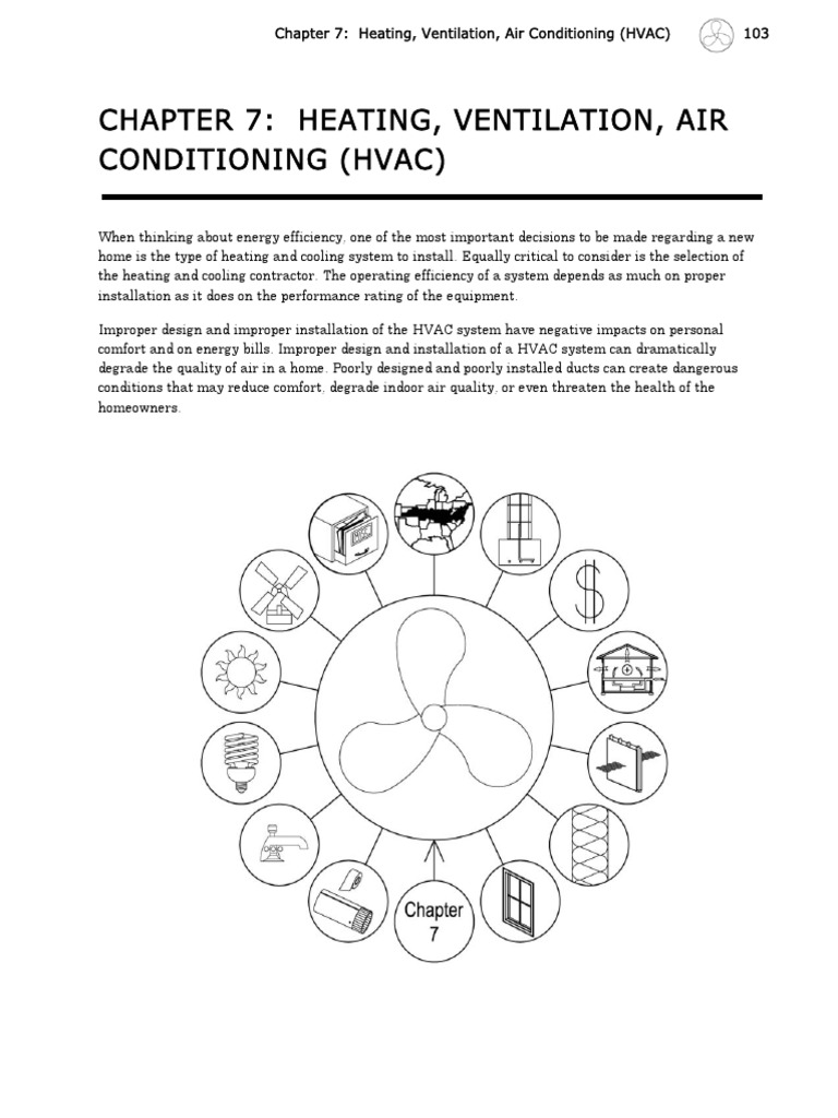 Chapter 7 Heating Ventilation Air Conditioning | PDF | Hvac | Heat Pump
