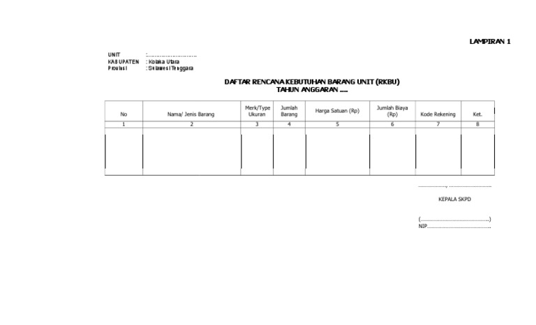 Lamp 1 - RKB SKPD - Rencana Kebutuhan Barang | PDF