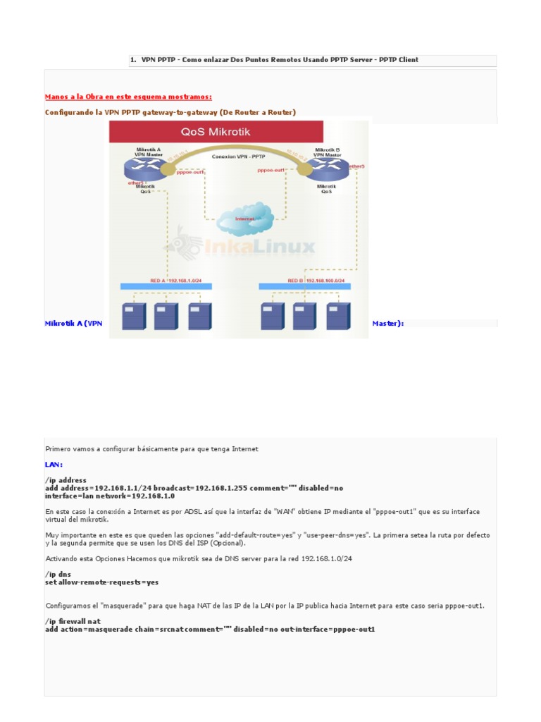VPN PPTP | PDF | Red privada virtual | Dirección IP