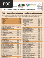 Tabela Cro | PDF | Dentista | Odontologia