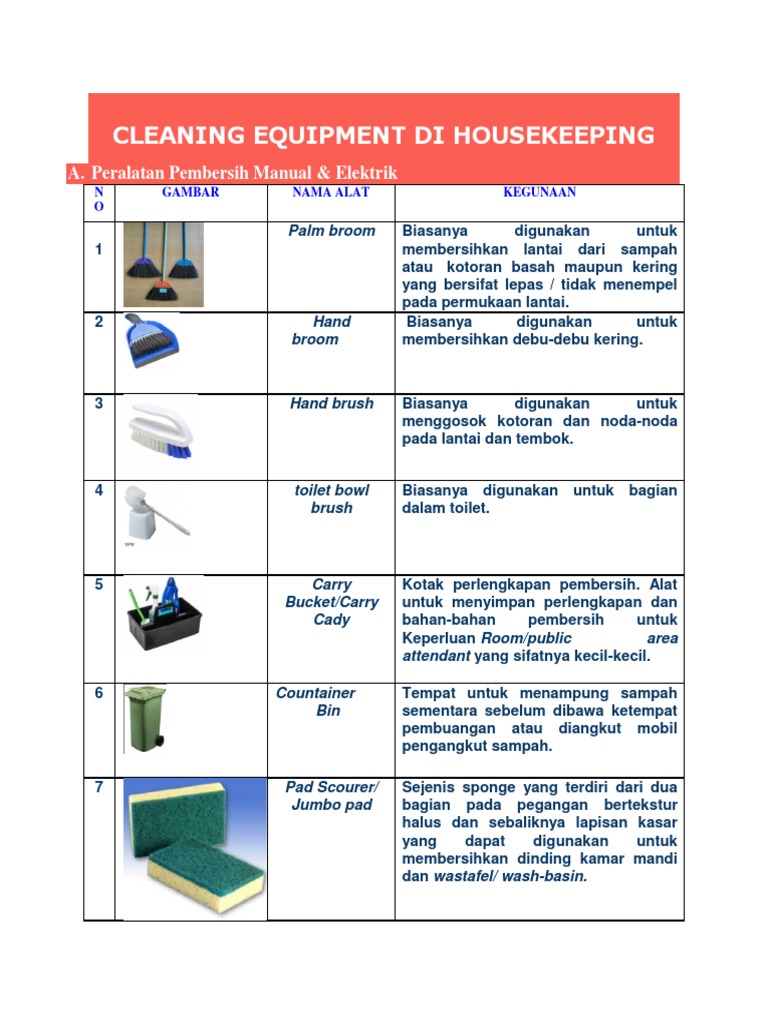 Peralatan Housekeeping Dan Fungsinya - Perumperindo.co.id Peralatan Housekeeping Dan Fungsinya - Perumperindo.co.id