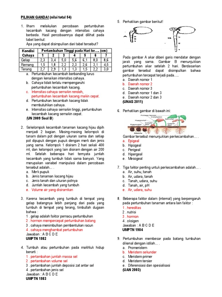 Latihan Soal Soal Pertumbuhan Dan Perkembangan Kelas XII SMA | PDF